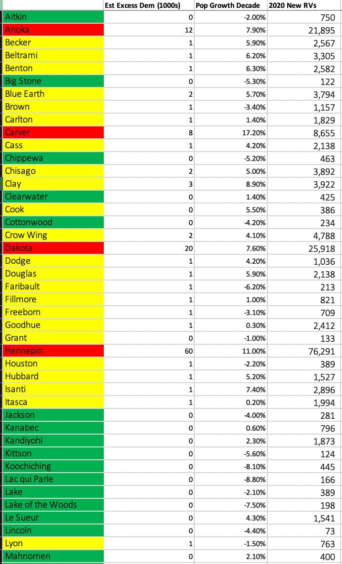 Minnesota Audit Debrief Packet [MIXONIUM]
